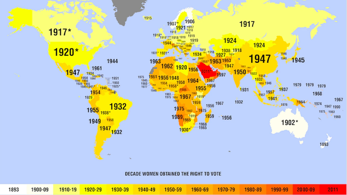 El mapa que revela cuándo las mujeres consiguieron el voto en cada país El mapa que revela cuándo las mujeres consiguieron el voto en cada país